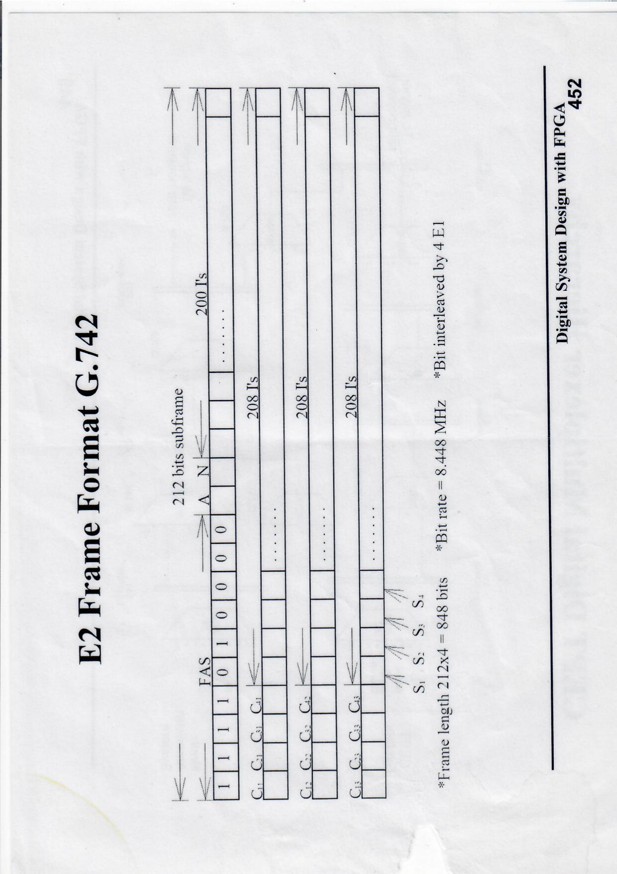 GitHub - Tsai-Cheng-Hong/Transmission-System-Circuit-Design-and ...