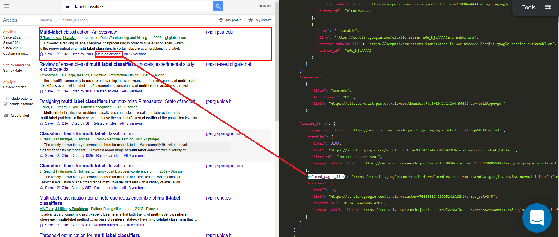 [Google Scholar API] Offer SerpApi Link or Search Term for related ...