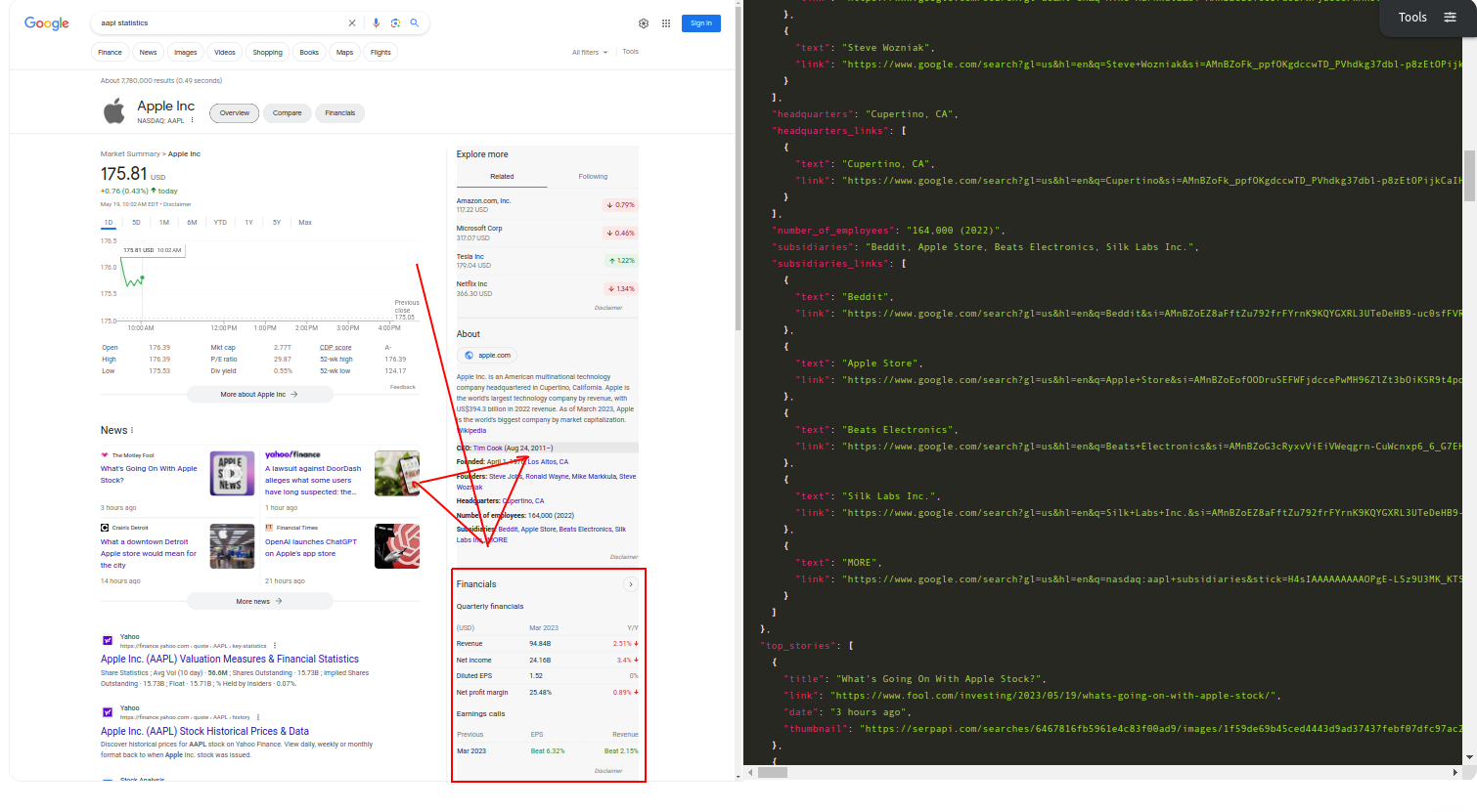[Google Search API] Knowledge Base Financials To Be Scraped · Issue #871 · serpapi/public ...