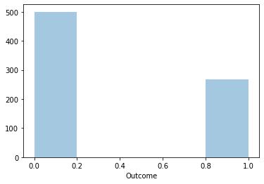 GitHub - ayan-zz/Diabetic-Analysis