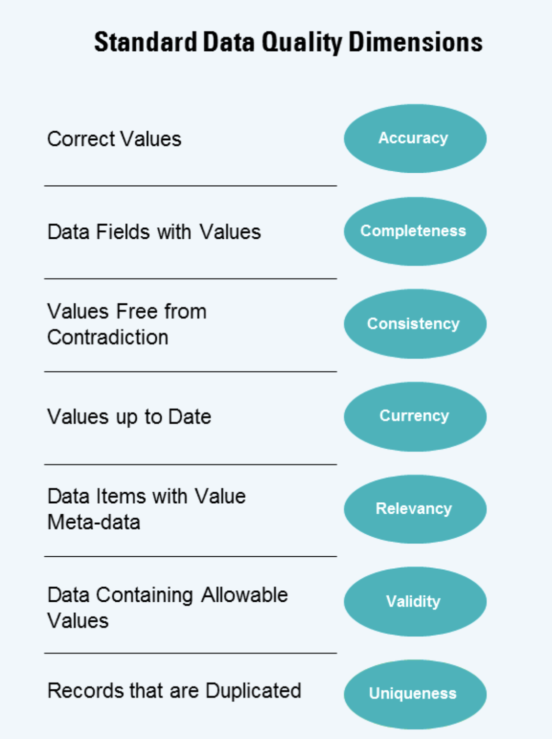 GitHub - ayan-zz/data-analytics-kpmg