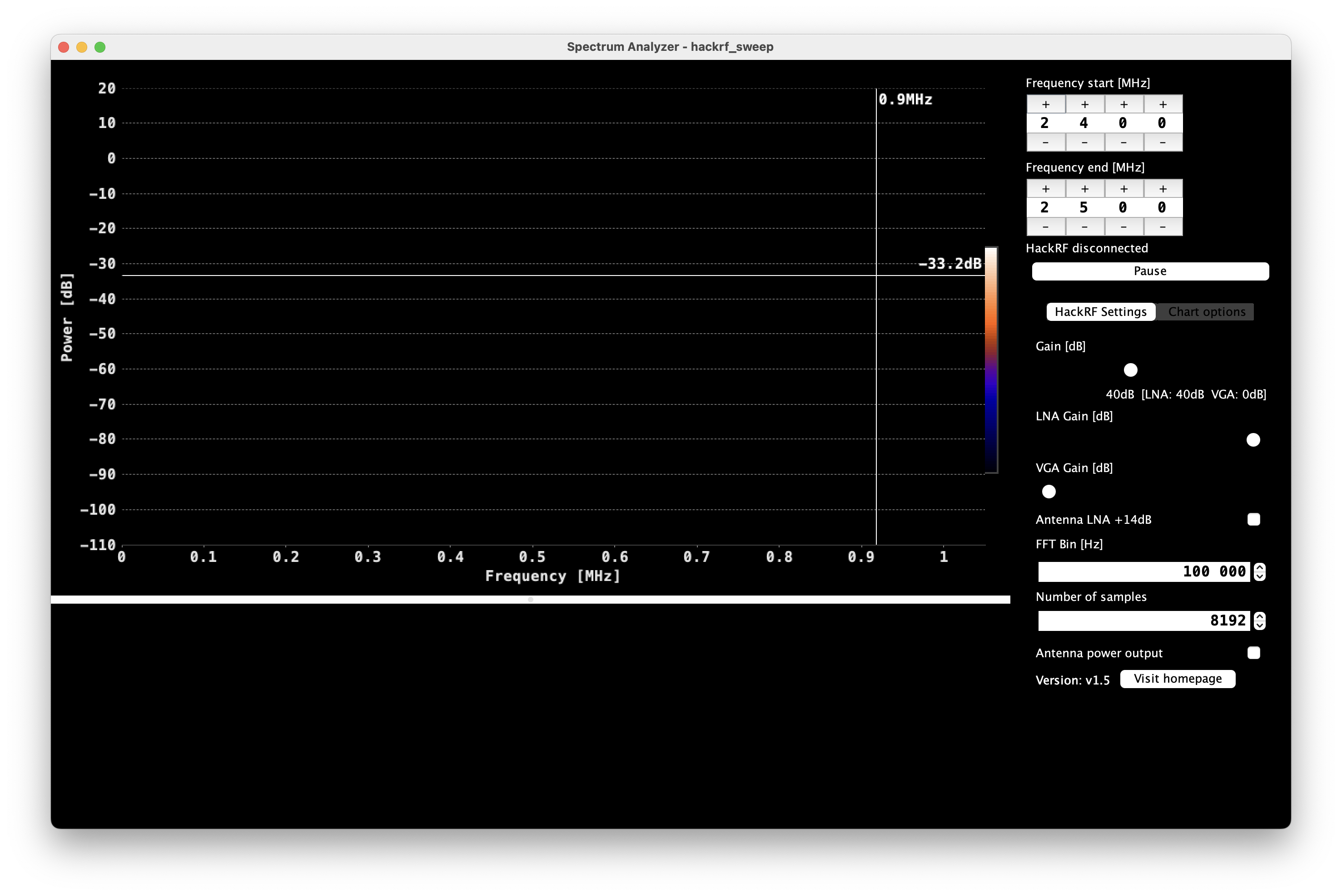 Issues With Mac M1 Cpu · Issue 55 · Pavsa Hackrf Spectrum Analyzer · Github