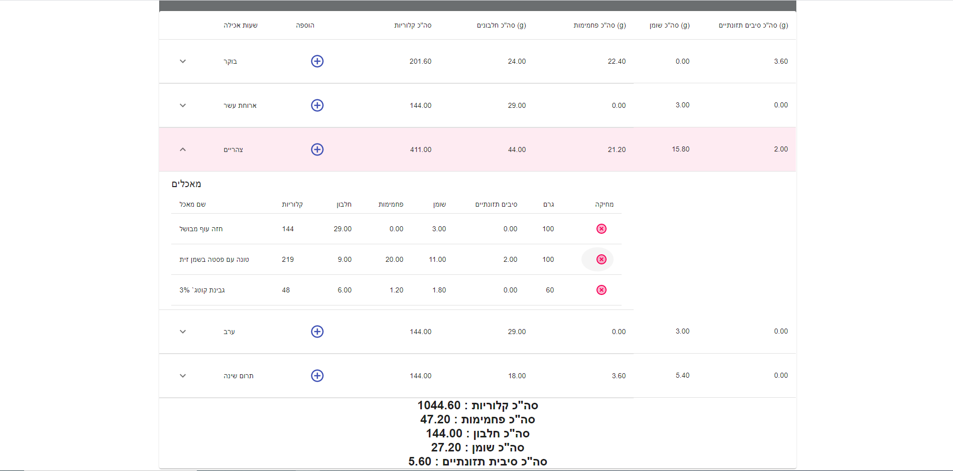 GitHub - benvinert/Django-React-Menu-Nutrition: with this App you can ...