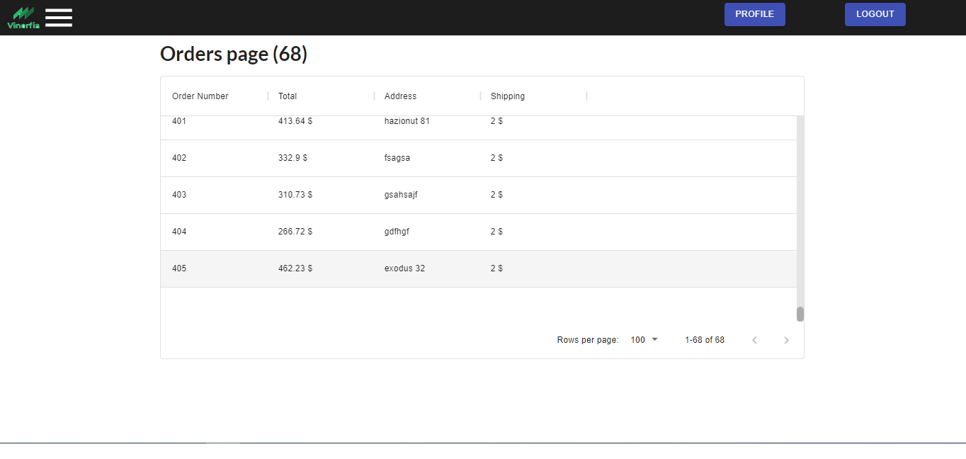GitHub - SasonCoding/VinerfiaBeta: A Full Stack responsive ecommerce ...