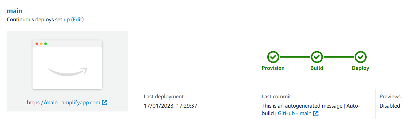 Github Lovesh Bishnoi Aws Serverless Webapp Build A Serverless Web Application To Calculate