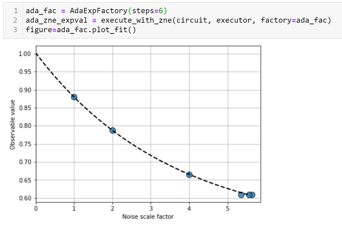 Add a "plot()" method to the Factory class. by crazy4pi314 · Pull ...
