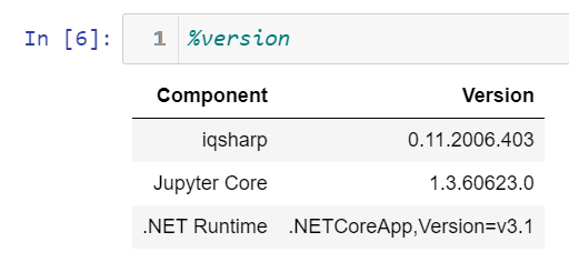 `ControlledOnBitString` behavior when bitstring and control register are not the same length not ...