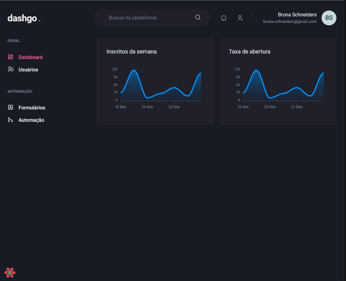 GitHub - brunaschneiders/dashgo