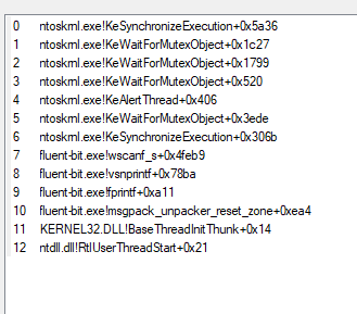 [windows] Fluent Bit hangs with high cpu usage on Windows Server · Issue #2185 · fluent/fluent ...