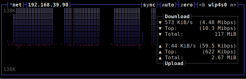 [BUG] Network graph auto scale clipping · Issue #257 · aristocratos/bpytop · GitHub