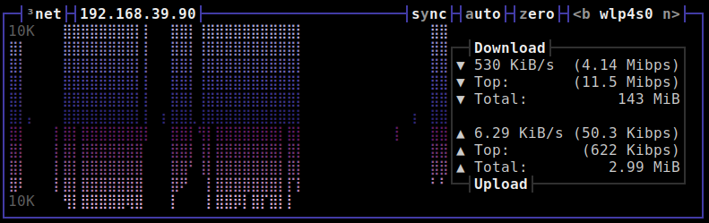 [BUG] Network graph auto scale clipping · Issue #257 · aristocratos/bpytop · GitHub