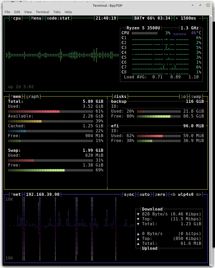 [BUG] Network graph auto scale clipping · Issue #257 · aristocratos/bpytop · GitHub