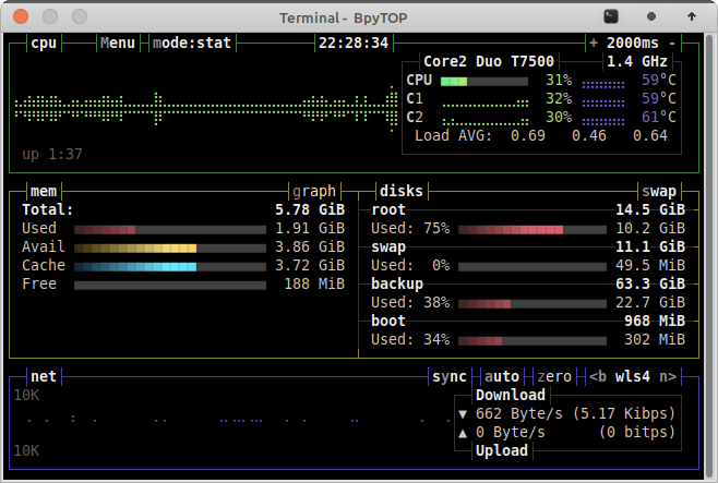 [BUG] Clock alignment is off, fix is easy · Issue #104 · aristocratos/bpytop · GitHub