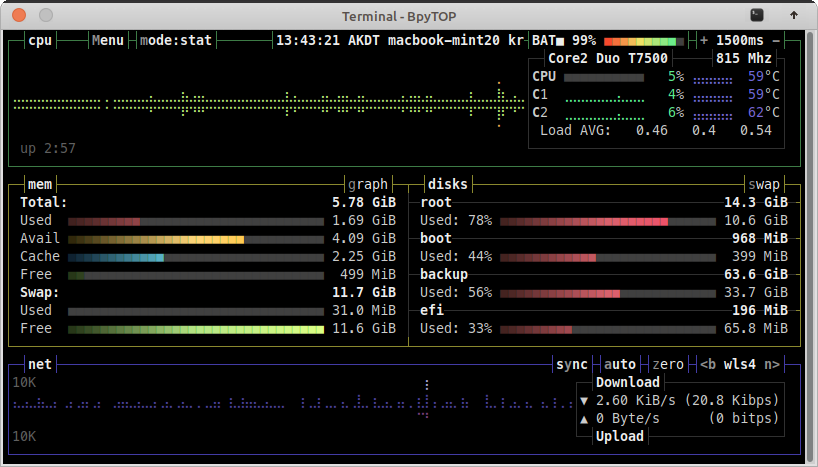 [REQUEST] add hostname to title bar · Issue #133 · aristocratos/bpytop · GitHub