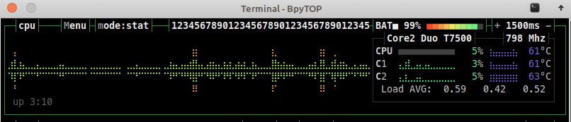 [REQUEST] add hostname to title bar · Issue #133 · aristocratos/bpytop · GitHub