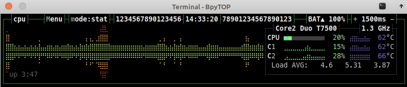 [REQUEST] add hostname to title bar · Issue #133 · aristocratos/bpytop · GitHub