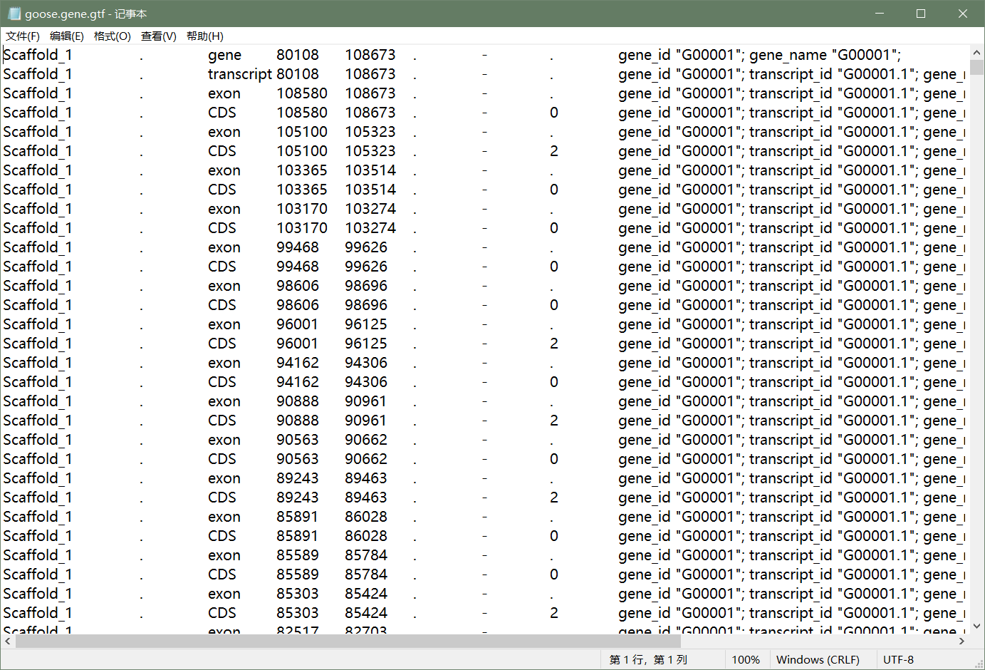 Warning :no non-missing arguments to min; returning Inf in CreateArrowFiles() function · Issue ...