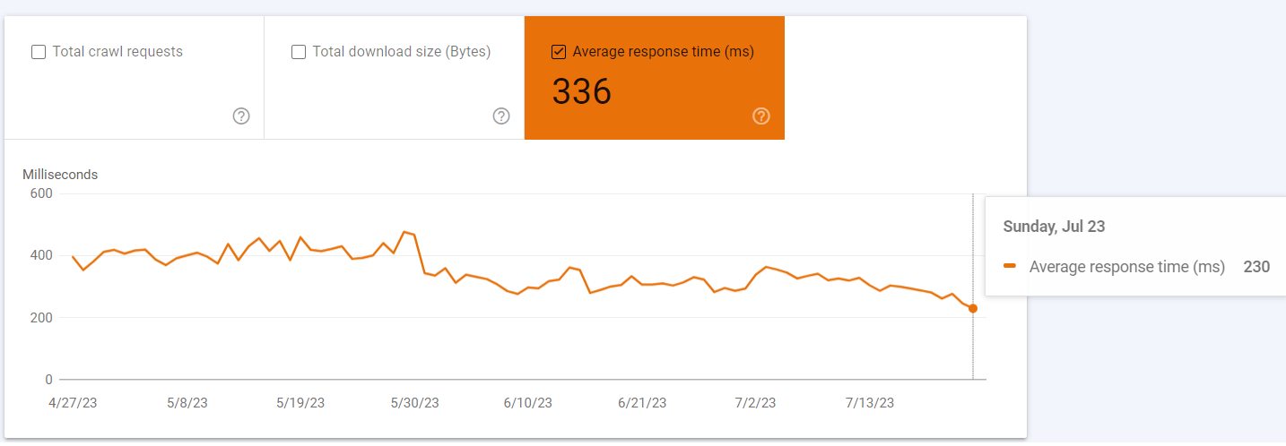 inlineCriticalCss is slow · Issue #2106 · angular/universal · GitHub