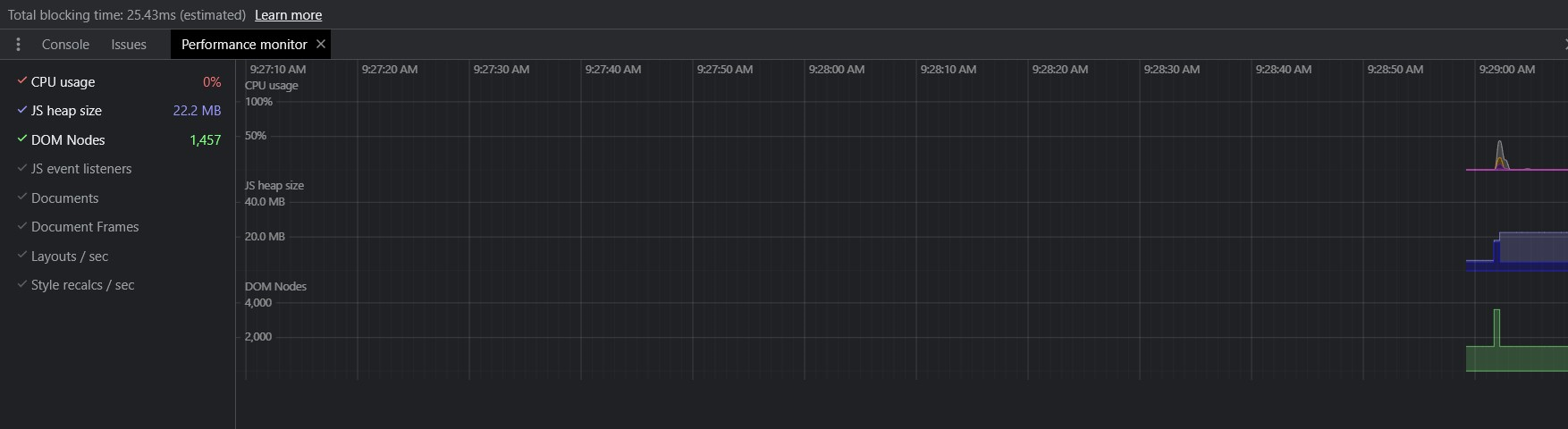 inlineCriticalCss is slow · Issue #2106 · angular/universal · GitHub