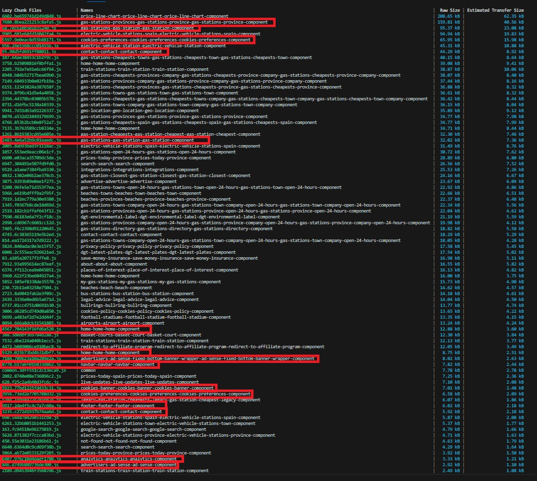 inlineCriticalCss is slow · Issue #2106 · angular/universal · GitHub