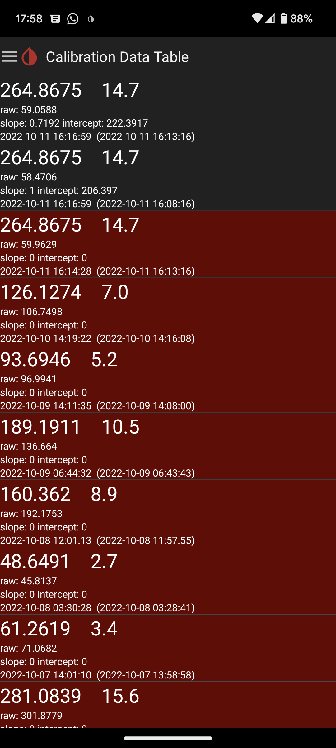 Libre 1/Miaomiao 2 inaccuracy then failure · NightscoutFoundation xDrip · Discussion #2364 · GitHub