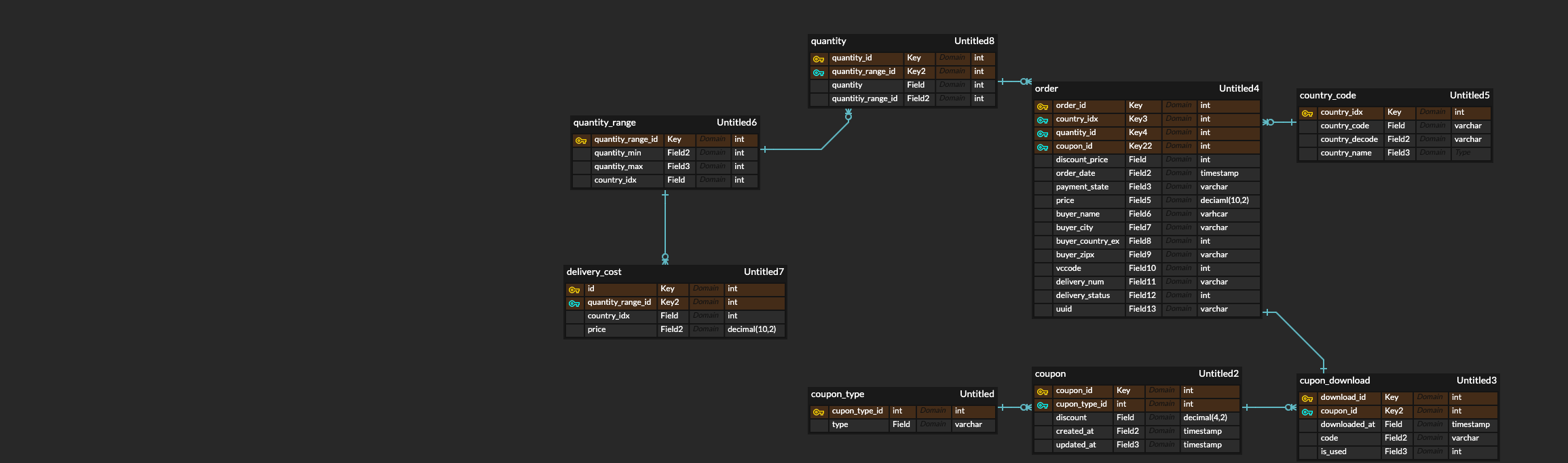 GitHub - wanted-preonboarding-5th-team-d/2nd-project