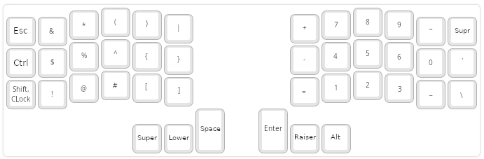 GitHub - aldosilvestre/qmk-crkbd-config: Configuracion para corne keyboard
