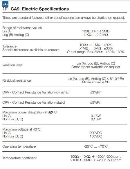 GitHub - lam-n-ha/potentiometer_calibration_lib: ECE387 Midterm Project