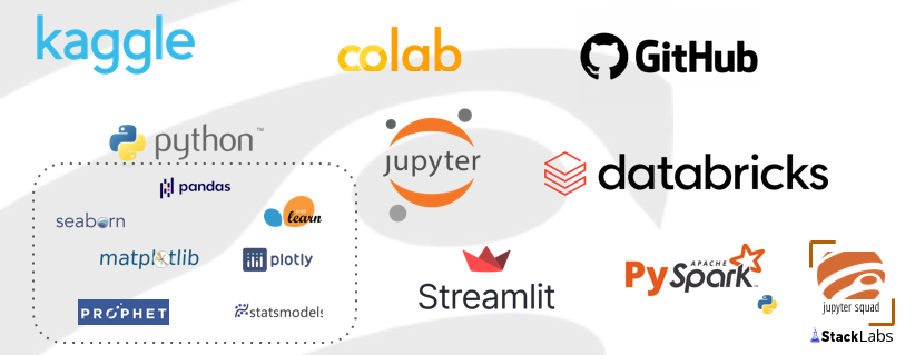 GitHub - celsoadamo/Projeto_Olist: Projeto de Machine Learning da Olist e-commerce Brasil