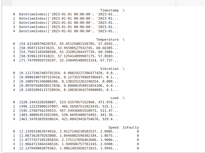 GitHub - bonesgone/AI_midterm: Predictive Maintenance for Conveyor Belts