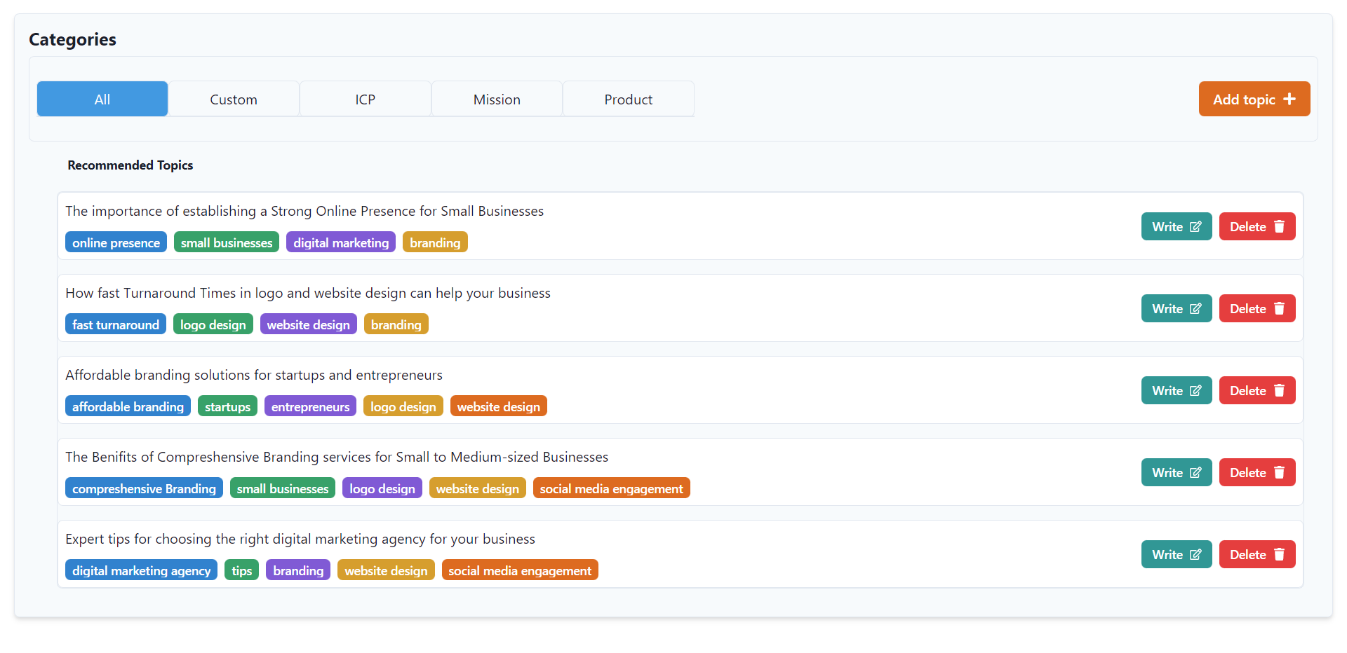 GitHub - lazyfuhrer/speedy-brand-task: Speedy Brand Frontend Developer Assignment