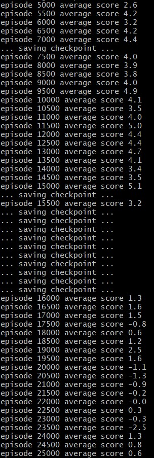 GitHub - Brenden-NTUT/MADDPG-implemented-the-whole-process-Code-from-Phil-: This is just the ...