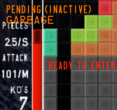 View incoming garbage in Minimal · Issue #642 · tetrio/issues · GitHub