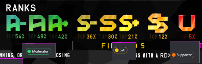 A Bot For the TETR.IO Discord Server · Issue #358 · tetrio/issues · GitHub