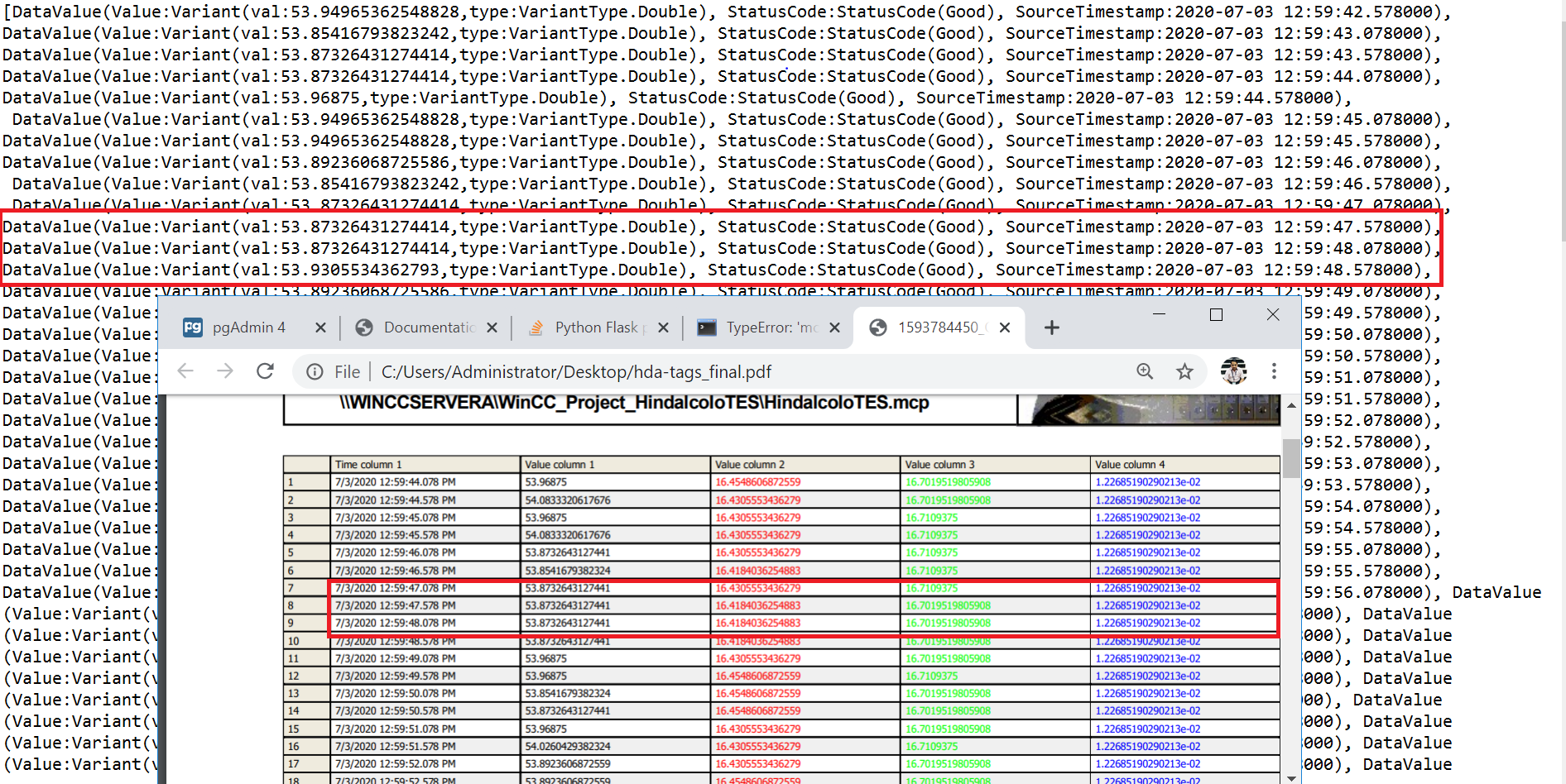 Data Exported from Siemens WinCC SCADA in Table format and also ...