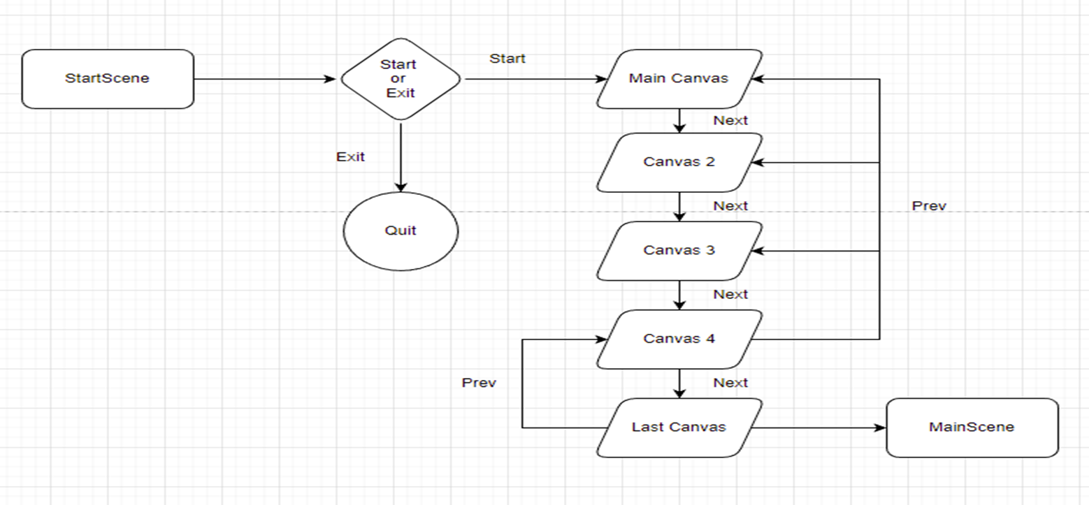 GitHub - jiwonman/SquidGame