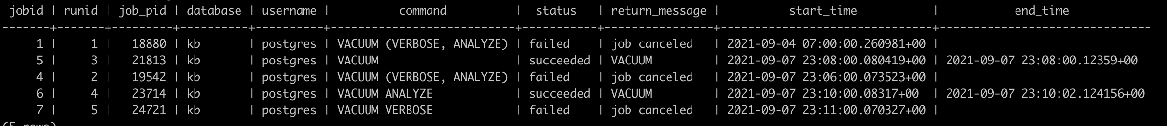 pg_cron never ends job of "VACUUM VERBOSE" · Issue #148 · citusdata/pg_cron · GitHub