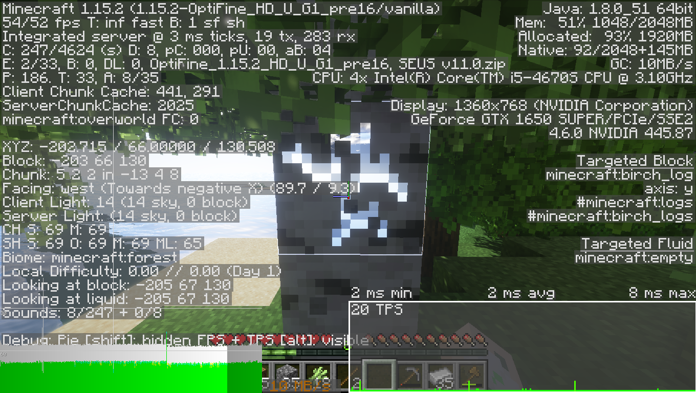 [1.15.2] Shader block breaking texture is transparent · Issue #3880 · sp614x/optifine · GitHub