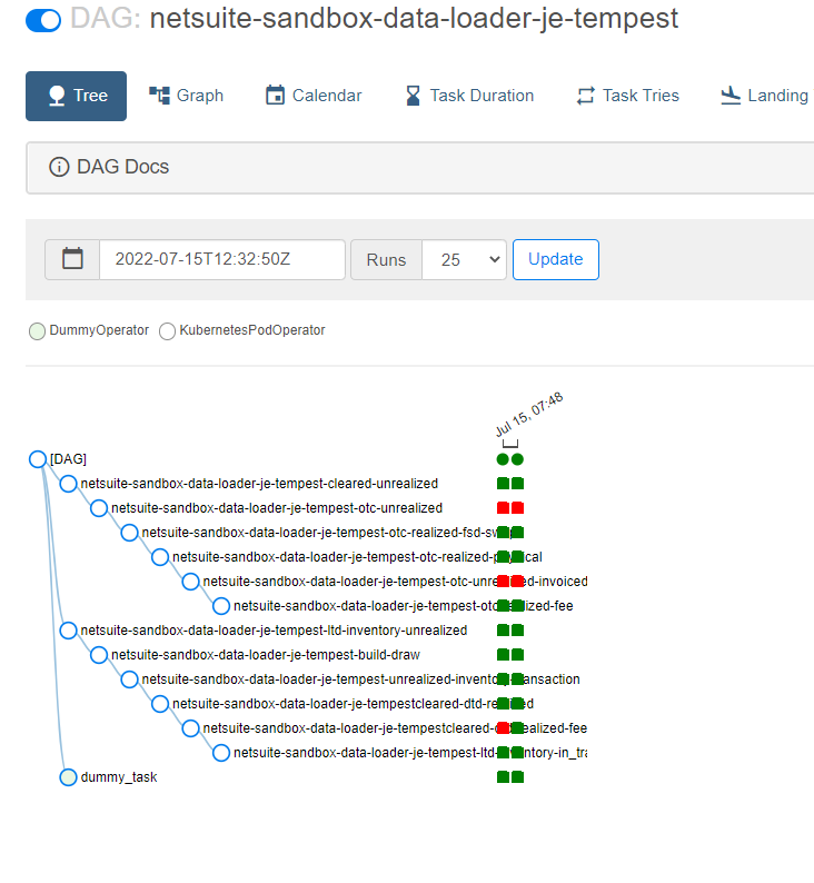 Airflow Long Dag Runs overlaps runs on Tree view · Issue #25126 · apache/airflow · GitHub