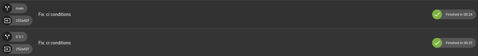 Bug: $CIRRUS_BRANCH is changed on tags · Issue #963 · cirruslabs/cirrus-ci-docs · GitHub