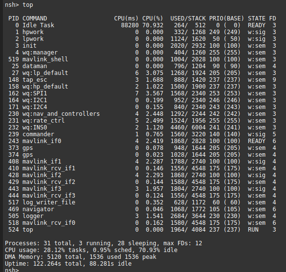 [Bug] accelerometer_integral_dt/gyro_integral_dt is vibration. · Issue #22197 · PX4/PX4 ...