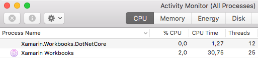 Phantom "Xamarin Workbooks" process eating CPU even after killing the ...