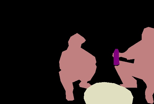 Custom Data segmentation Easier conversion mask ? · Issue #785 · openvinotoolkit/anomalib · GitHub