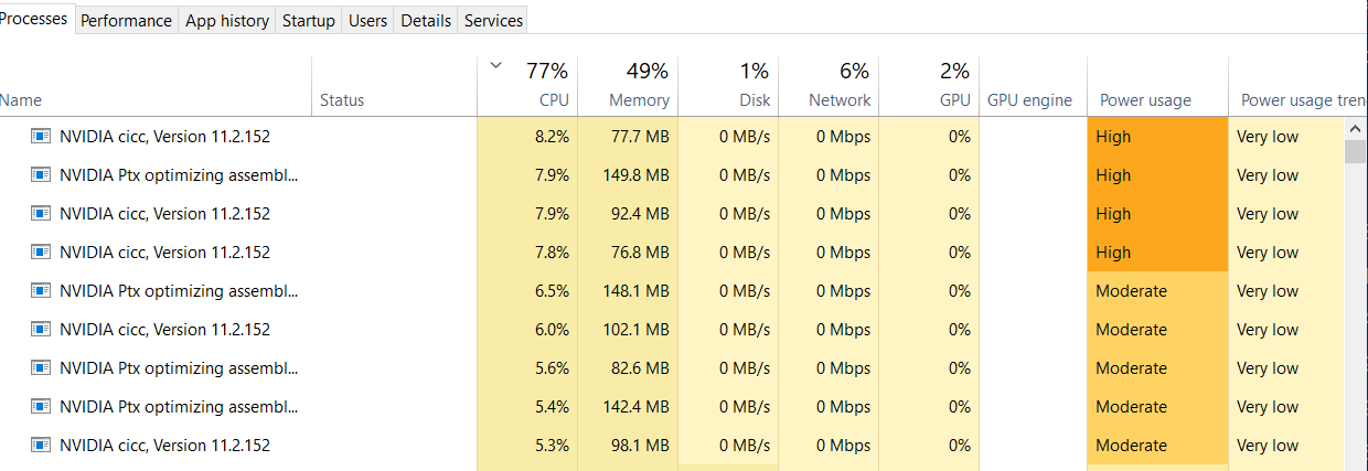How long does it usually take to build ' Building x64-windows-dbg' for ...