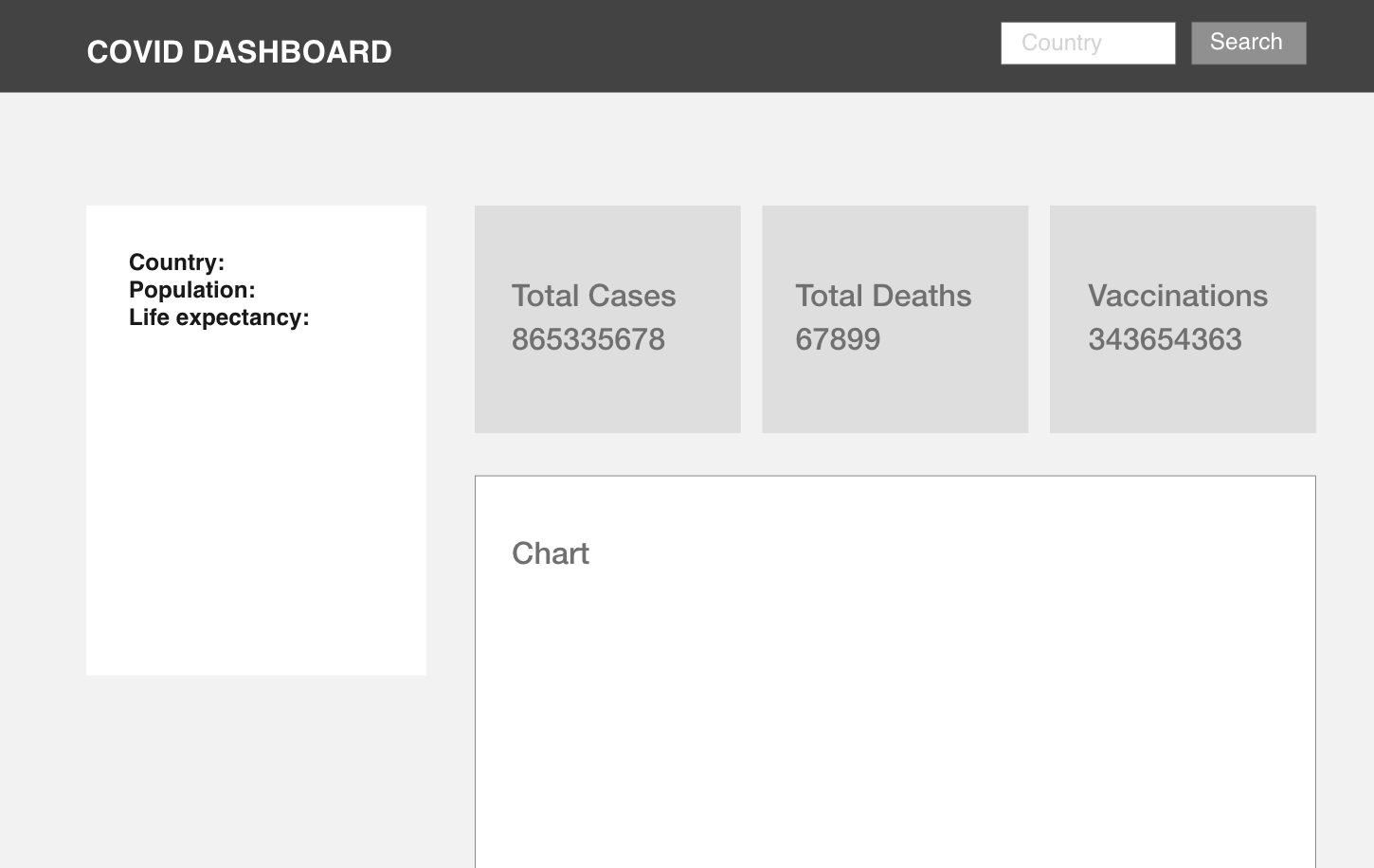 GitHub - liujiani505/covid-dashboard