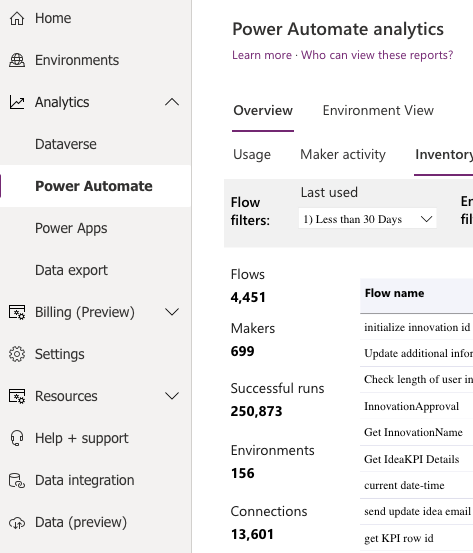 [CoE Starter Kit - QUESTION] Power Platform CoE Dashboard big fluctuations in inventory numbers ...