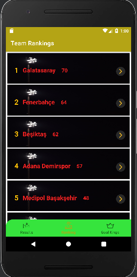 GitHub - ozancanguz/Football-Zone-Pro