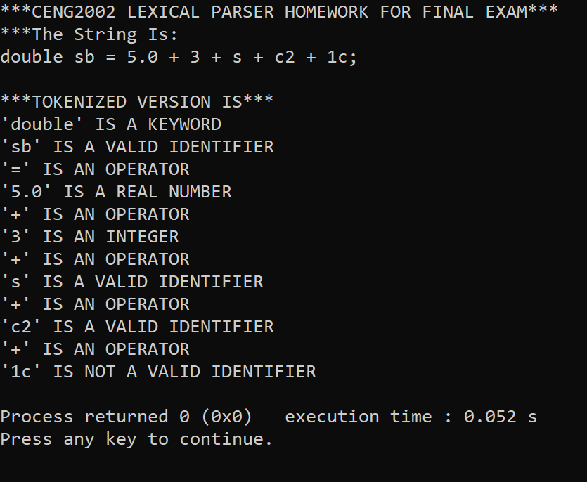 GitHub - fadimedurna/LEXICAL-ANALYZER-PARSER