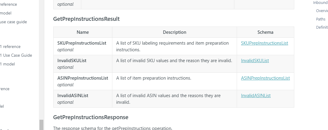 Get Prep Instructions Returning Null Response · Issue 372 · Abuzuhriamazon Sp Api Csharp · Github 