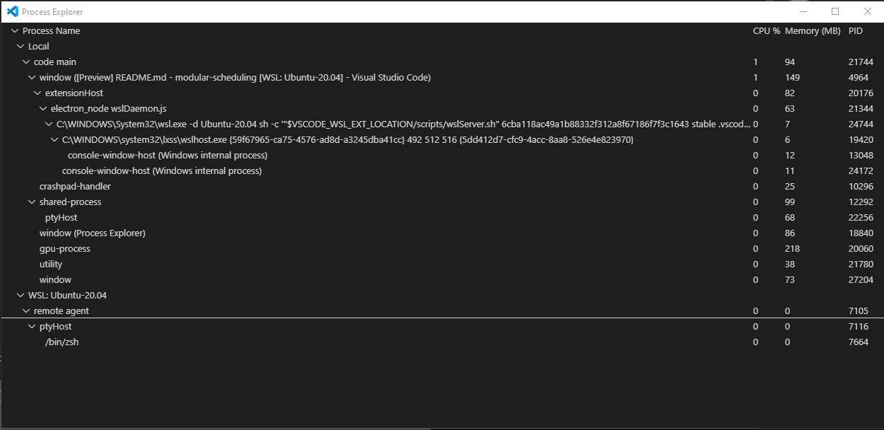 WSL2 very high CPU usage when no activity · Issue #5763 · microsoft/vscode-remote-release · GitHub